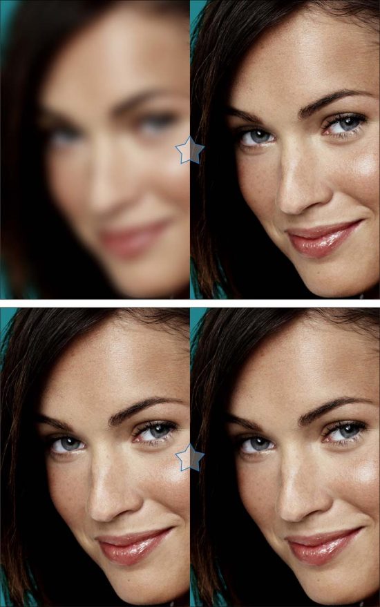 BLURRED FACES AND CONTRAST ADAPTATION – Sarconista!